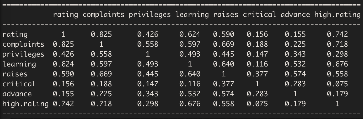 R语言 | 使用stargazer包输出格式化回归结果 | 大邓和他的PYTHON