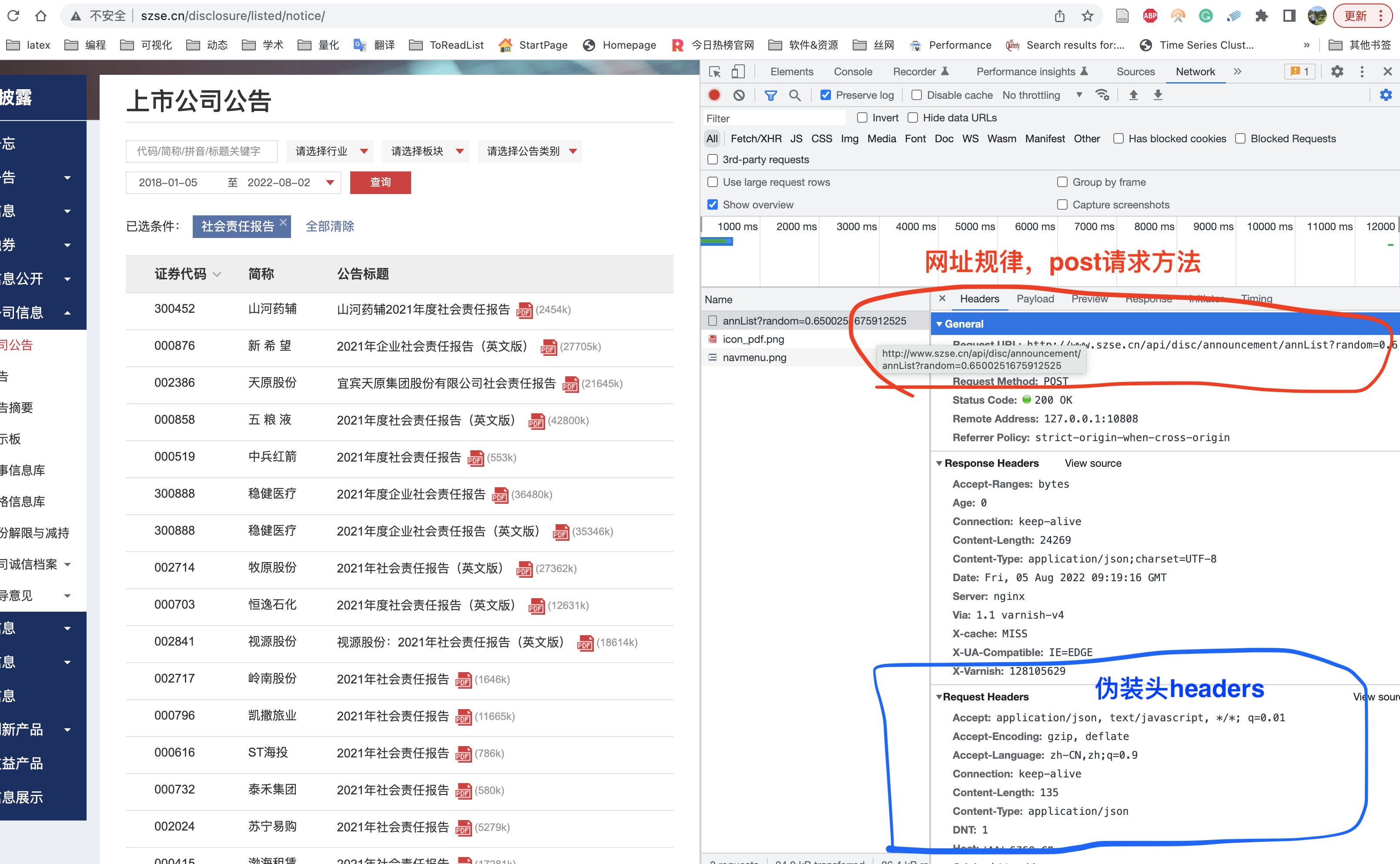 17G报告数据 | 企业社会责任报告 | 大邓和他的PYTHON