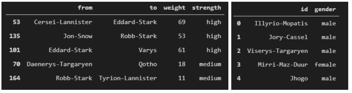 Jaal库~轻松绘制动态社交网络关系图 | 大邓和他的PYTHON